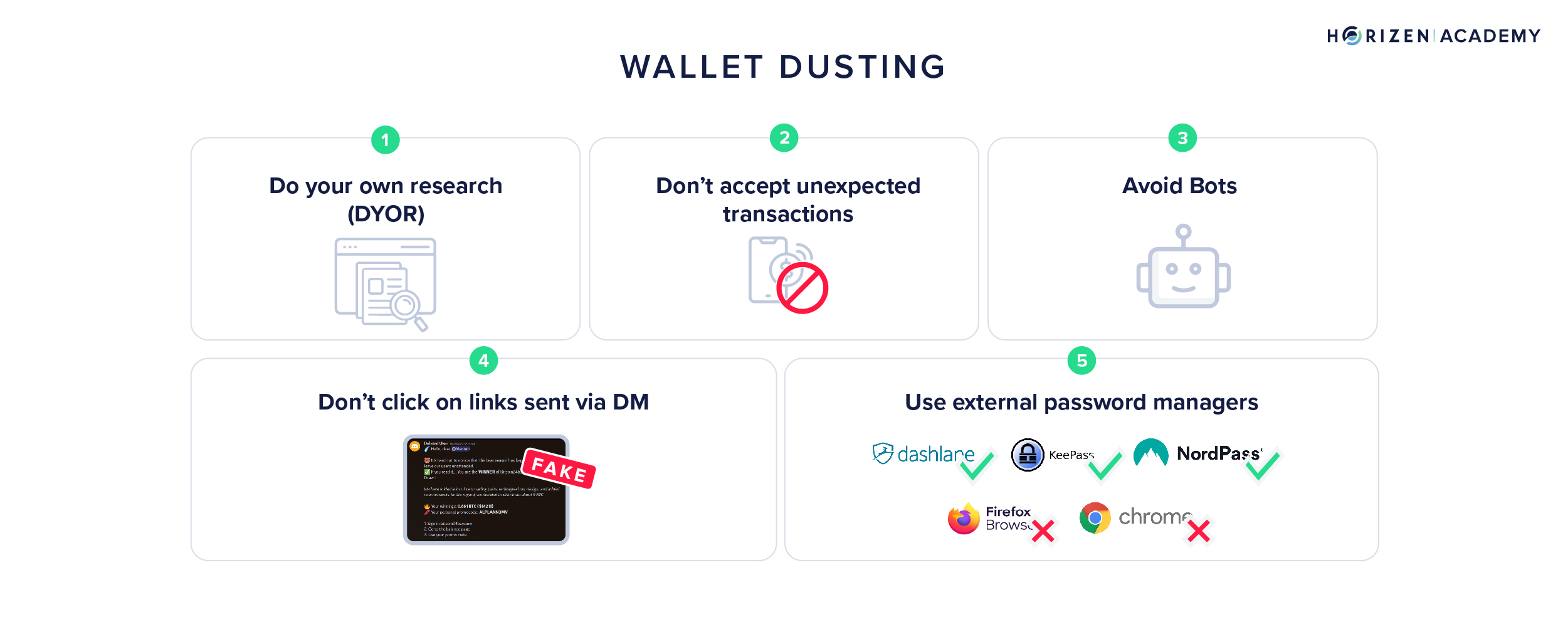 What are DeFi scams and how to protect yourself | Horizen Academy